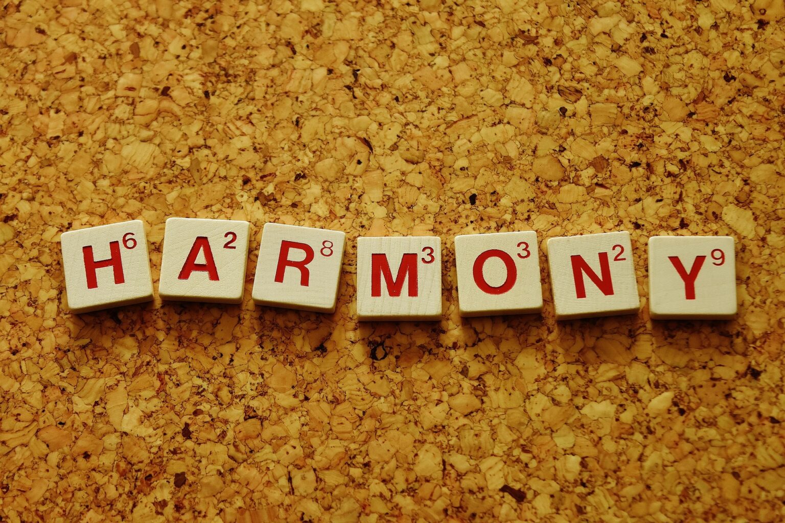 Visual Harmony in Design: What You Must Know in 2025 - Living Around ...