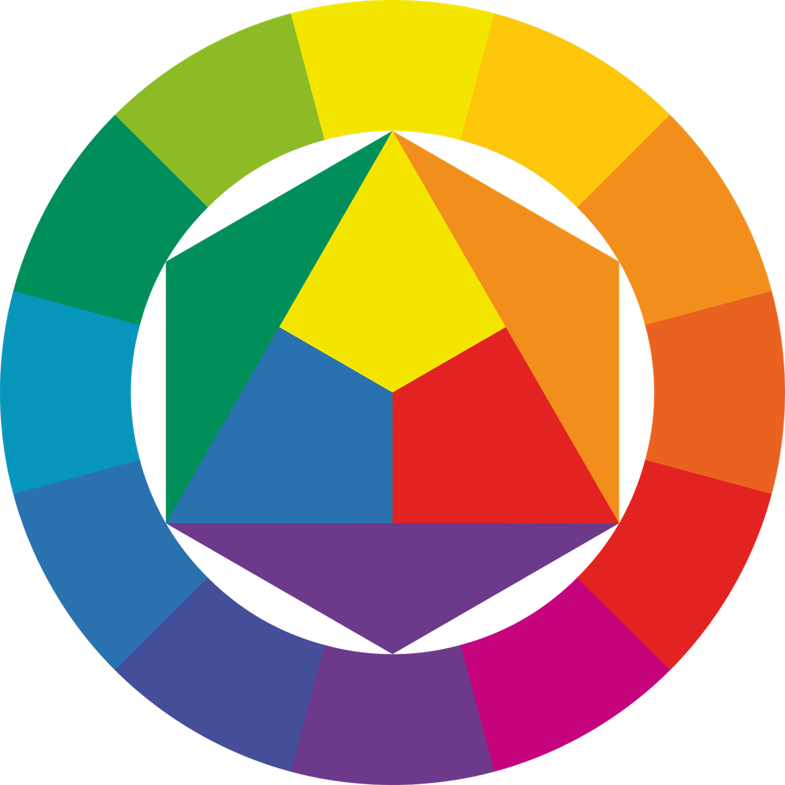 Visual Harmony in Design: What You Must Know in 2025 - Living Around ...
